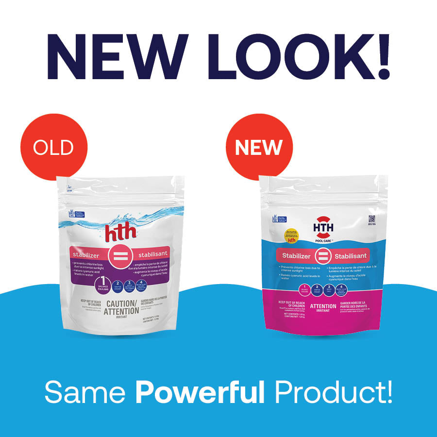 HTH™ Stabilizer – HTH-Ca