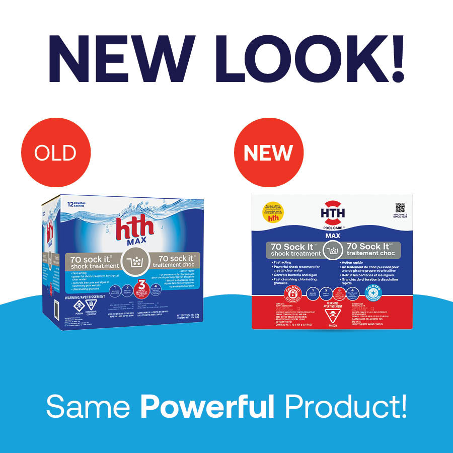 Pool Chemicals – HTH-Ca